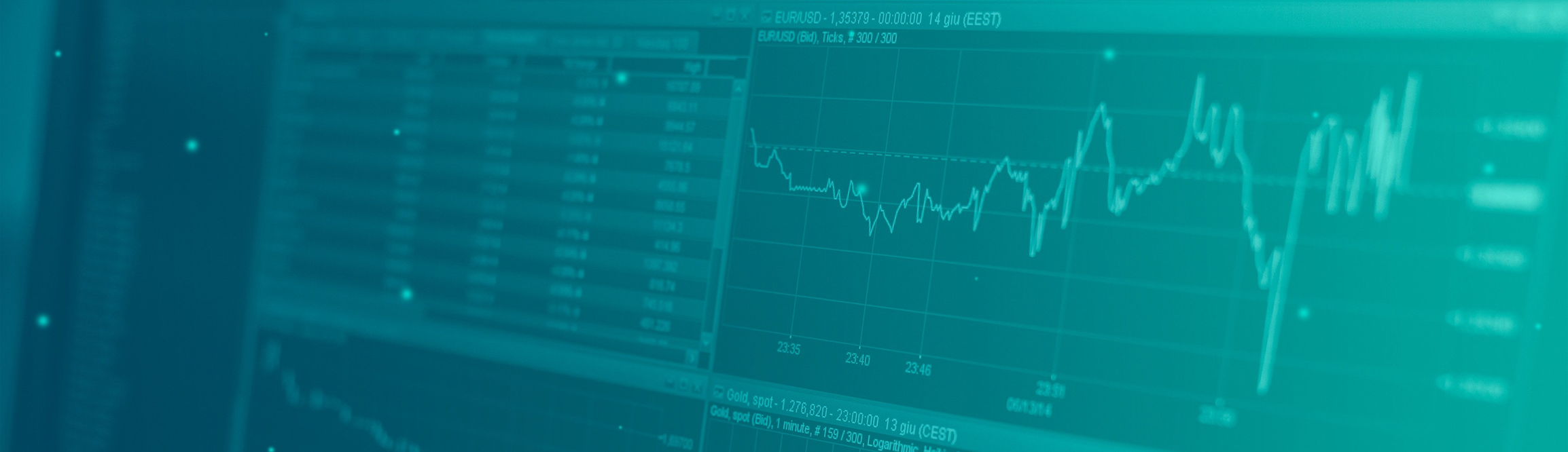 How to Invest in Oman Stock Market: A Beginner’s Guide